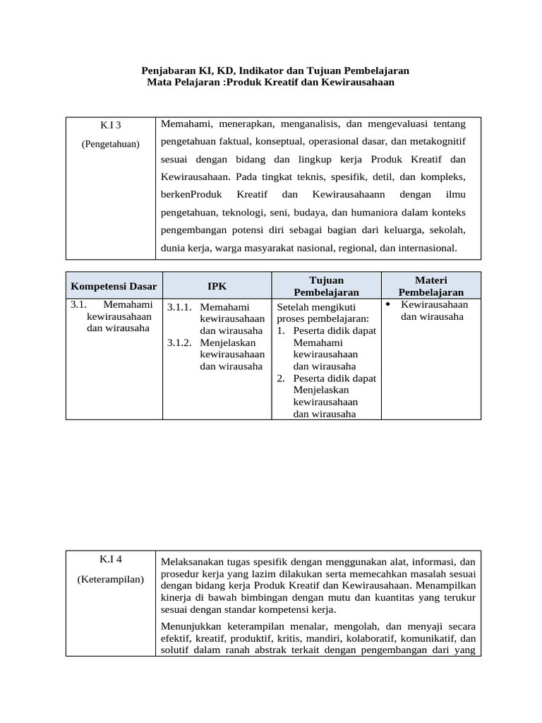 ANALISIS KI KD, SINTAK | PDF