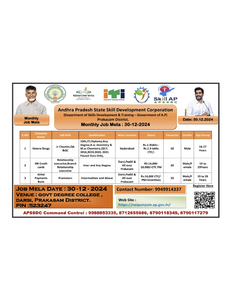 AP Job Mela - 30th December 2024 | PDF