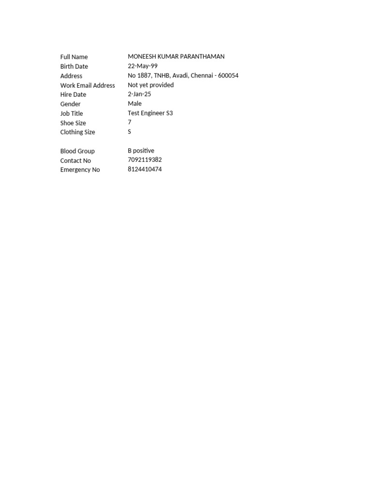 Moneesh Data | PDF
