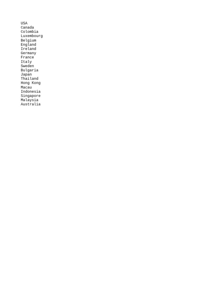 Possible Countries Visited | PDF