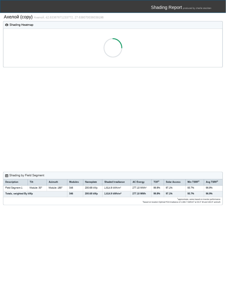 HelioScope Ахелой Shade Report | PDF | Electric Power | Physical Quantities