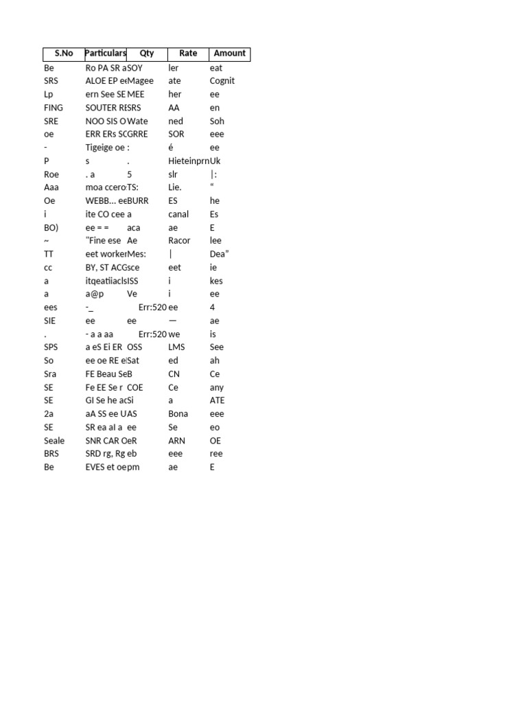 Bill Data | PDF