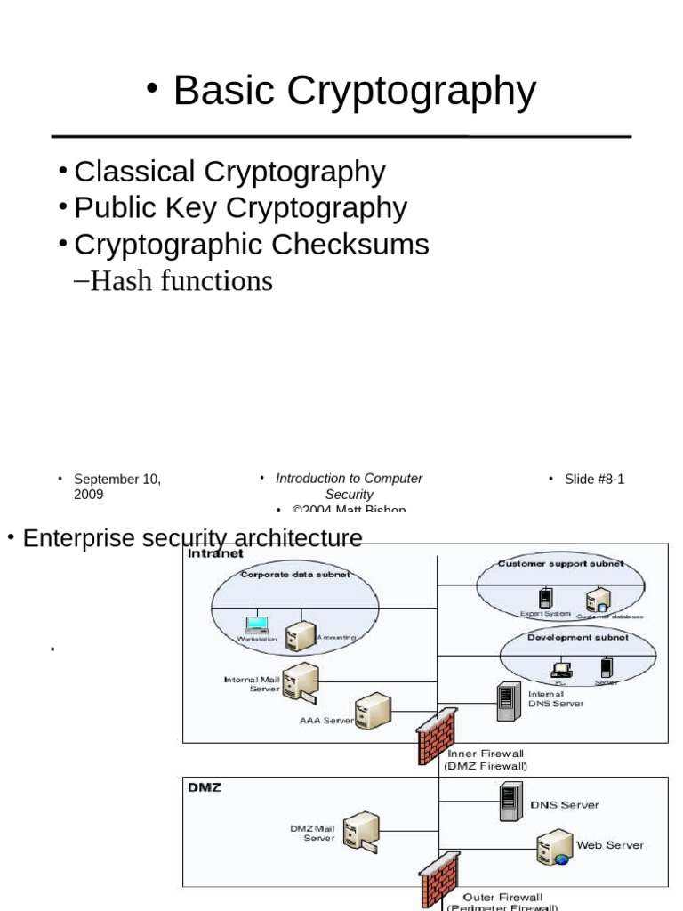 Basic Cryptography Final | PDF | Cryptography | Cipher Basic Cryptography Final | PDF | Cryptography | Cipher