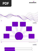 Accenture Employee Exit Checklist | PDF | Travel Visa | Laptop