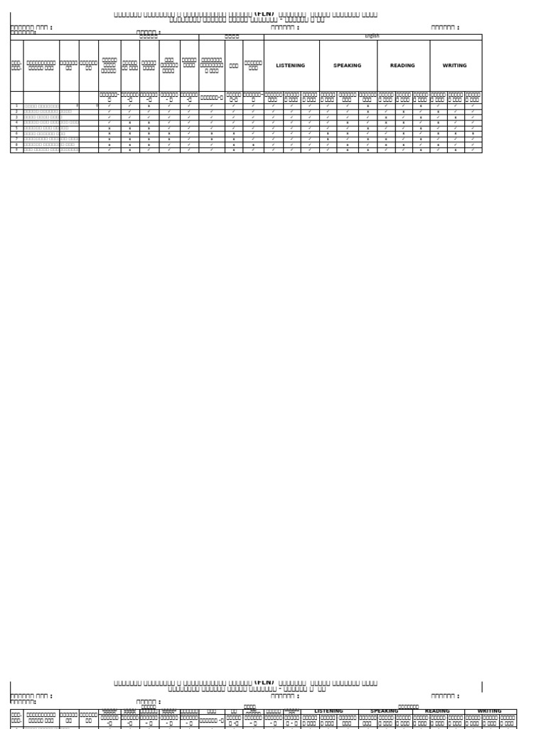Classwise Prapatra FLN Madhya Chachani Jan 25 | PDF