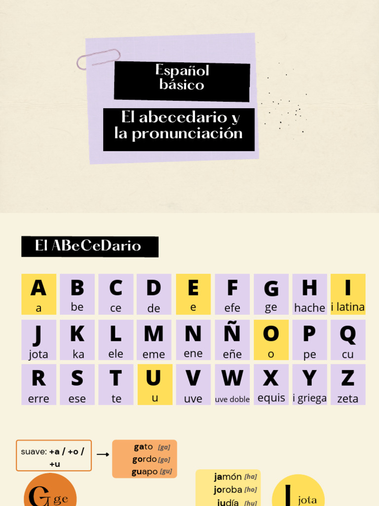 Espanol Basico | PDF | Los símbolos | Escritura latina