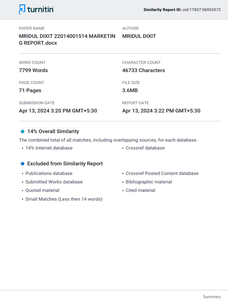Mridul Dixit 22014001514 Marketing Report.docx | PDF | Corporate Social Responsibility | Brand