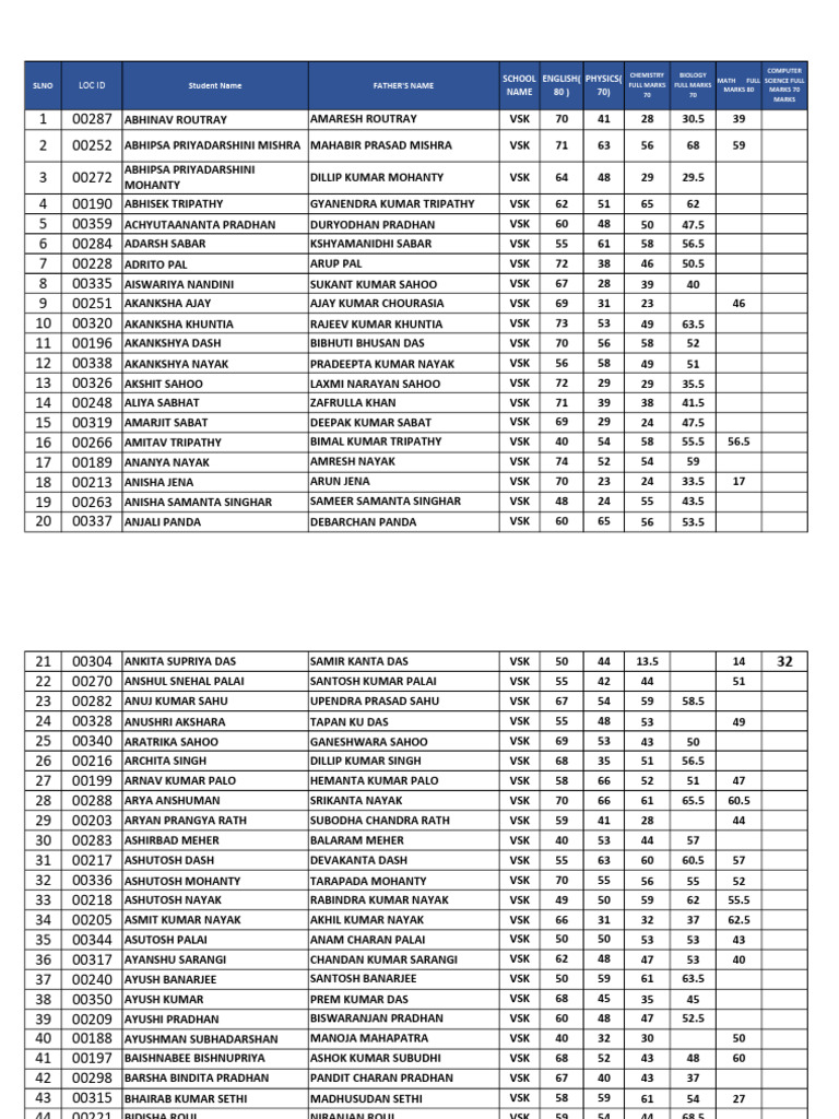 Semiconductor Lec 4 F Tym | PDF