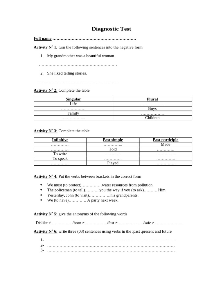 English Grammar Diagnostic Test | PDF
