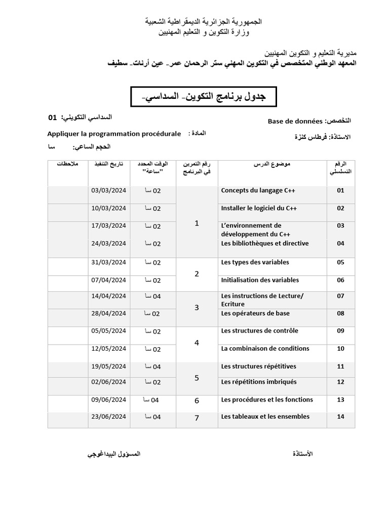 Appliquer la programmation procédurale | PDF