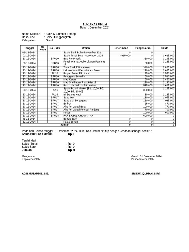 6. Bku Dll Desember 2024 | PDF