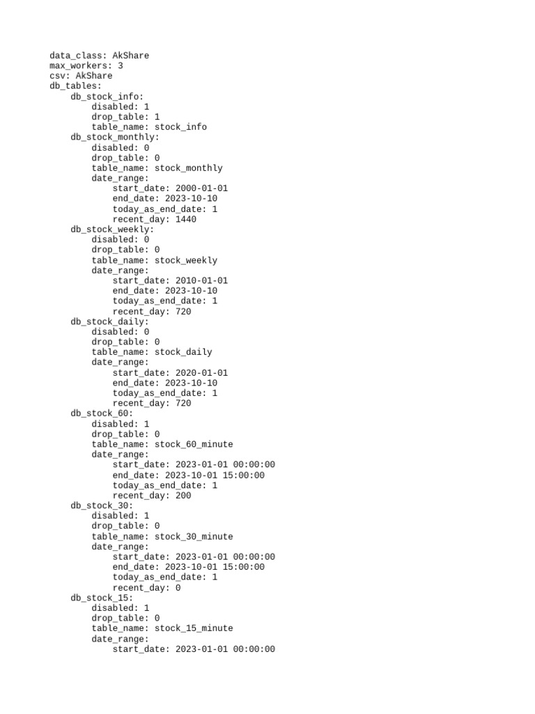 Yyyy Pdf