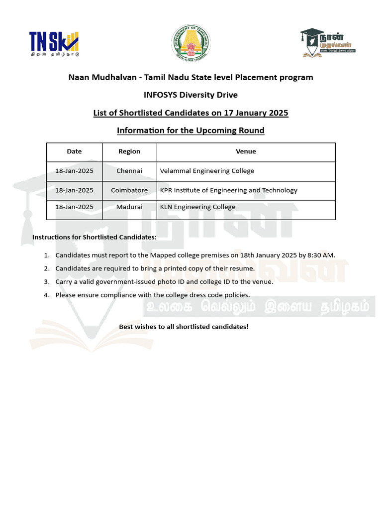 Infosys Diversity Drive: Candidate List | PDF | Tamil Cinema