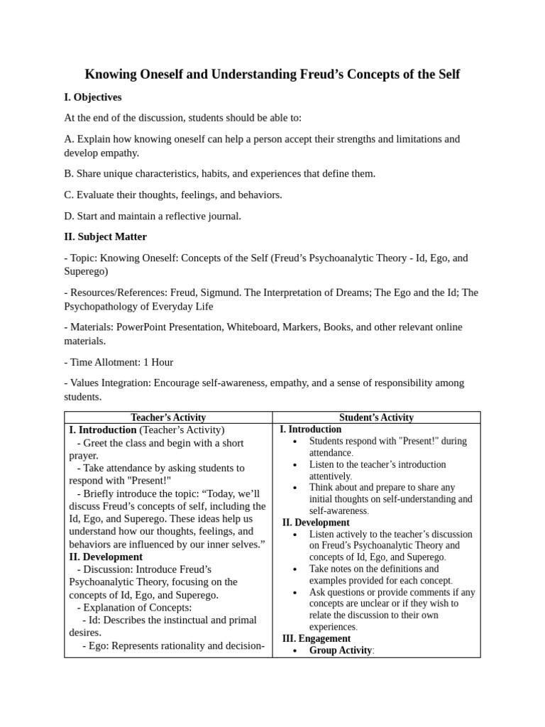 Knowing Oneself and Understanding Freud | PDF | Id | Liberal Arts Education