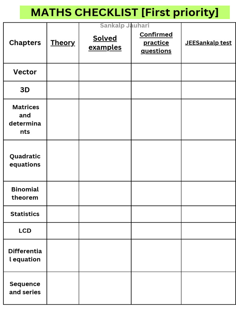 Maths Chapter Checklist | PDF