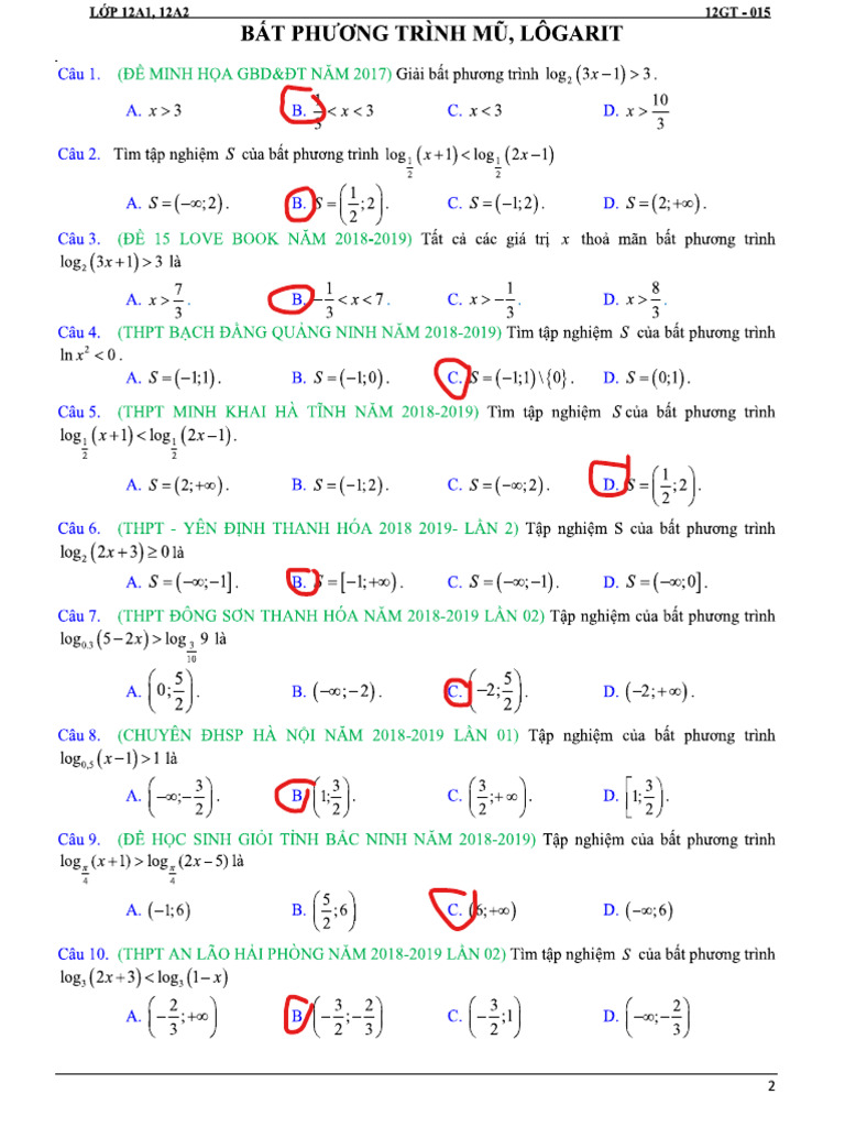 015 BPT Mũ Loga | PDF