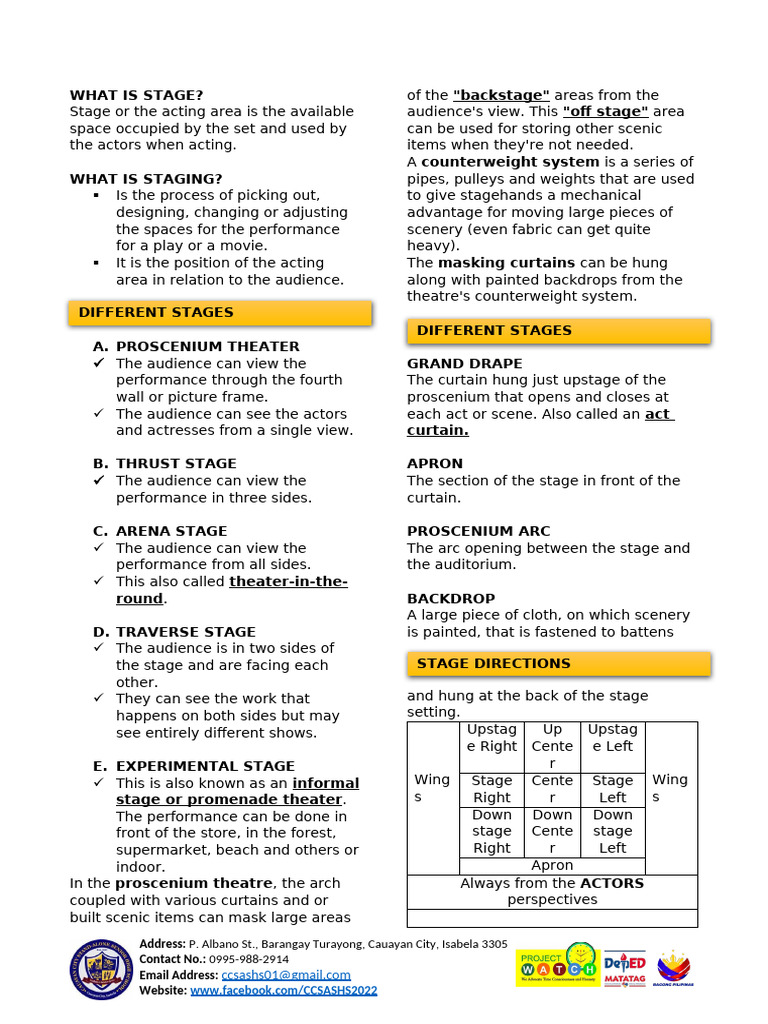 Types of Stage | PDF | Performing Arts | Theatre