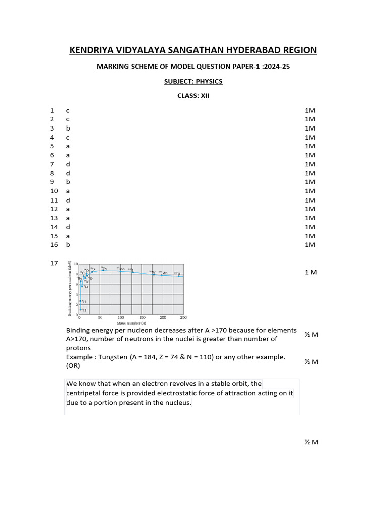 12 Phy All MS 1 To 10 | PDF | Photoelectric Effect | Electromagnetic Induction