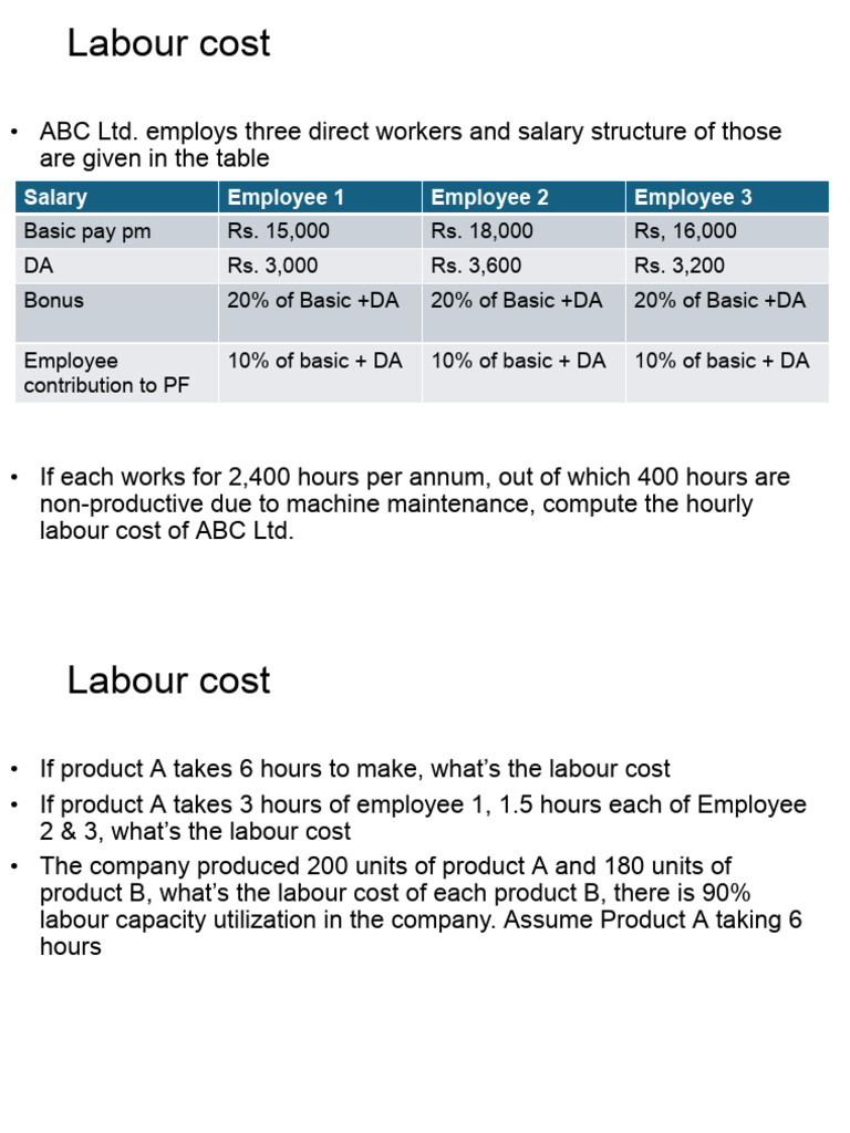Labour Cost: - ABC Ltd. Employs Three Direct Workers and Salary ...