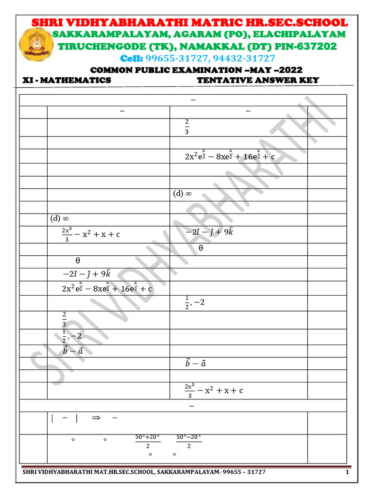 May 2022 Mathematics Exam Answer Key | PDF | Mathematics