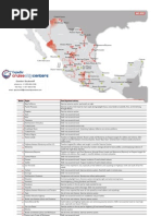Portrait Parle | PDF | Anthropometry | Hair