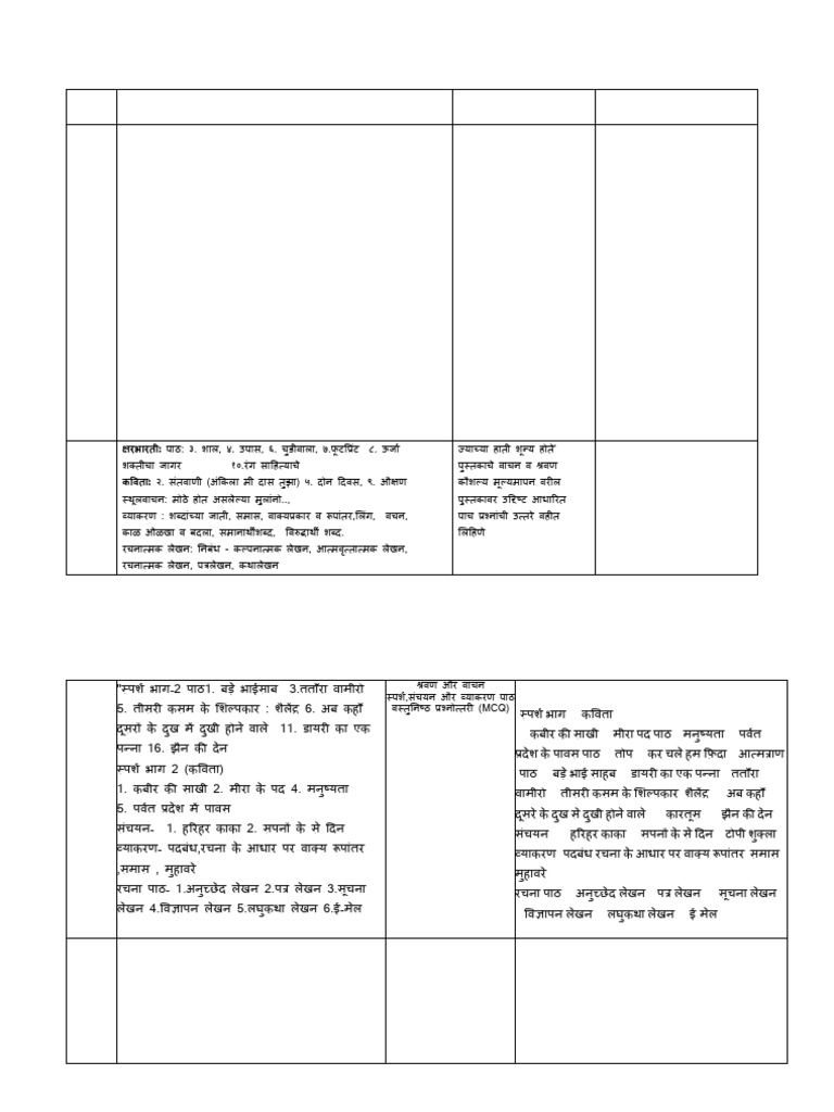 Std X Portion PT-III | PDF | Equations | Chemistry
