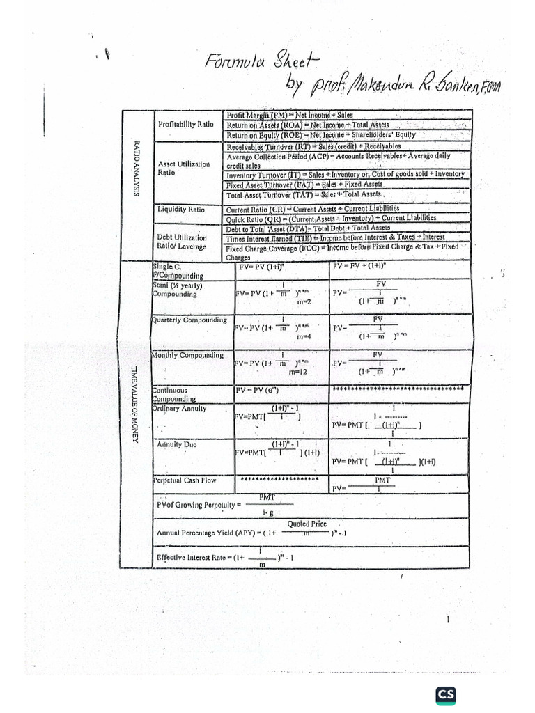 Formula Sheet | PDF