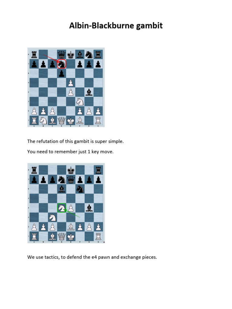 Chess Gambit Refutation Tips | PDF