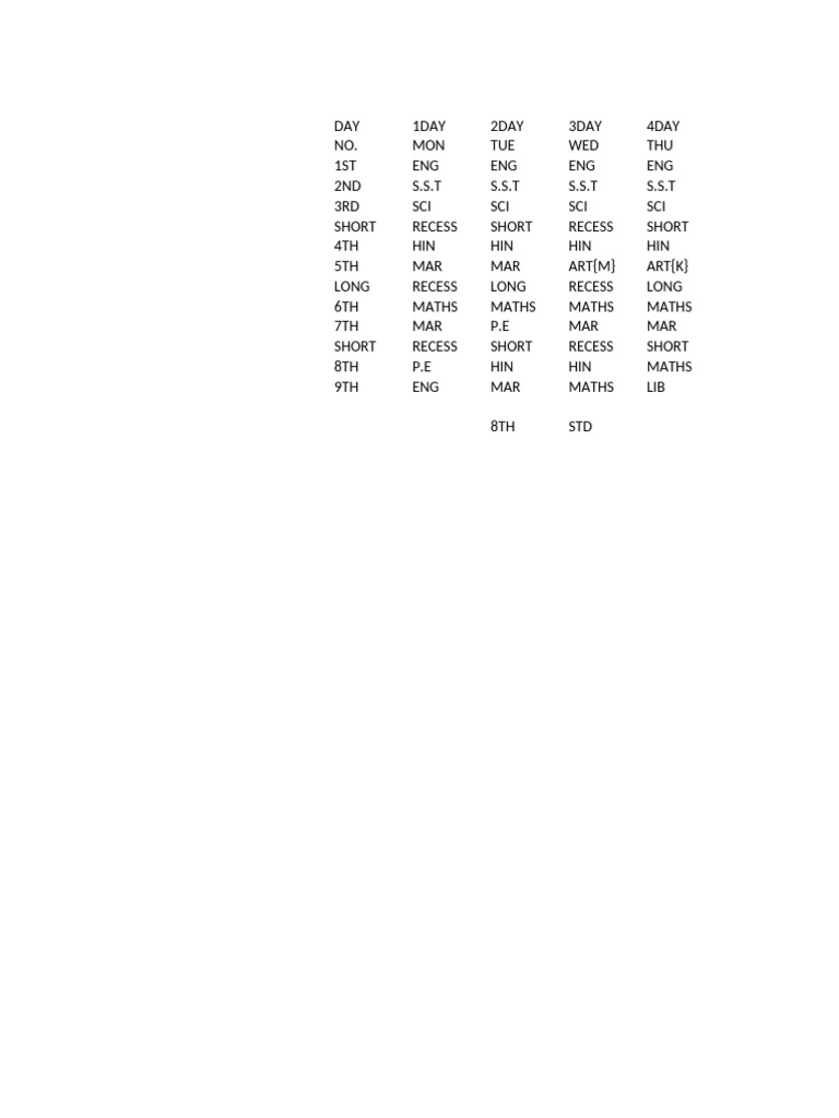 Grade 8 Weekly Class Schedule | PDF