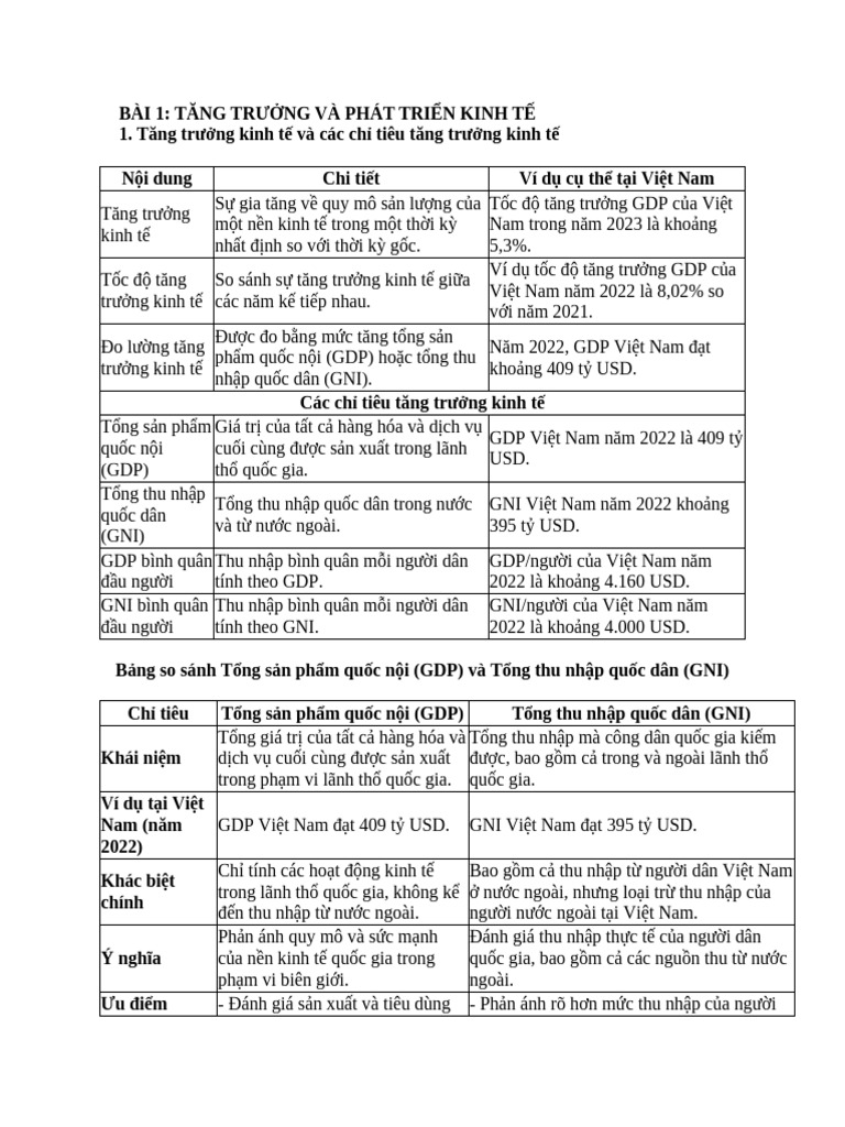 KTPL GI A KÌ 1 in PDF | PDF