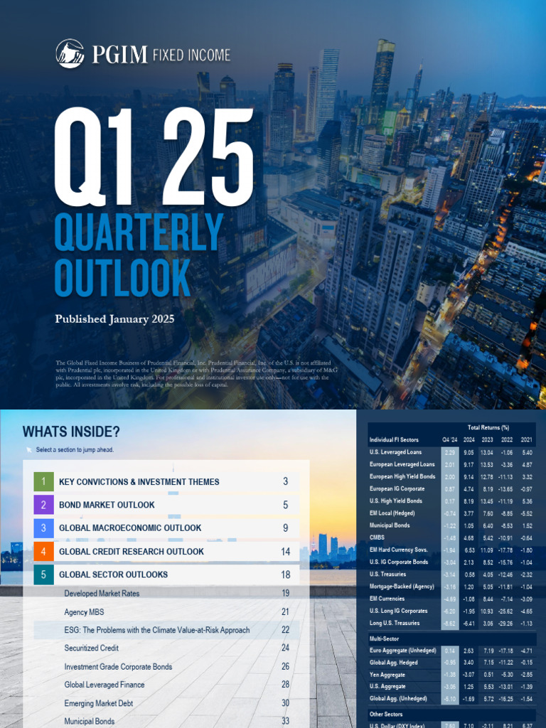 PGIM Fixed Income Q1 2025 Market Outlook | PDF | Bonds (Finance ...