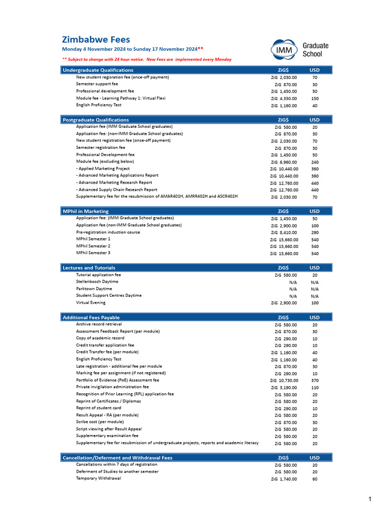Zimbabwe University Fees Structure 2024 | PDF | Educational Stages ...
