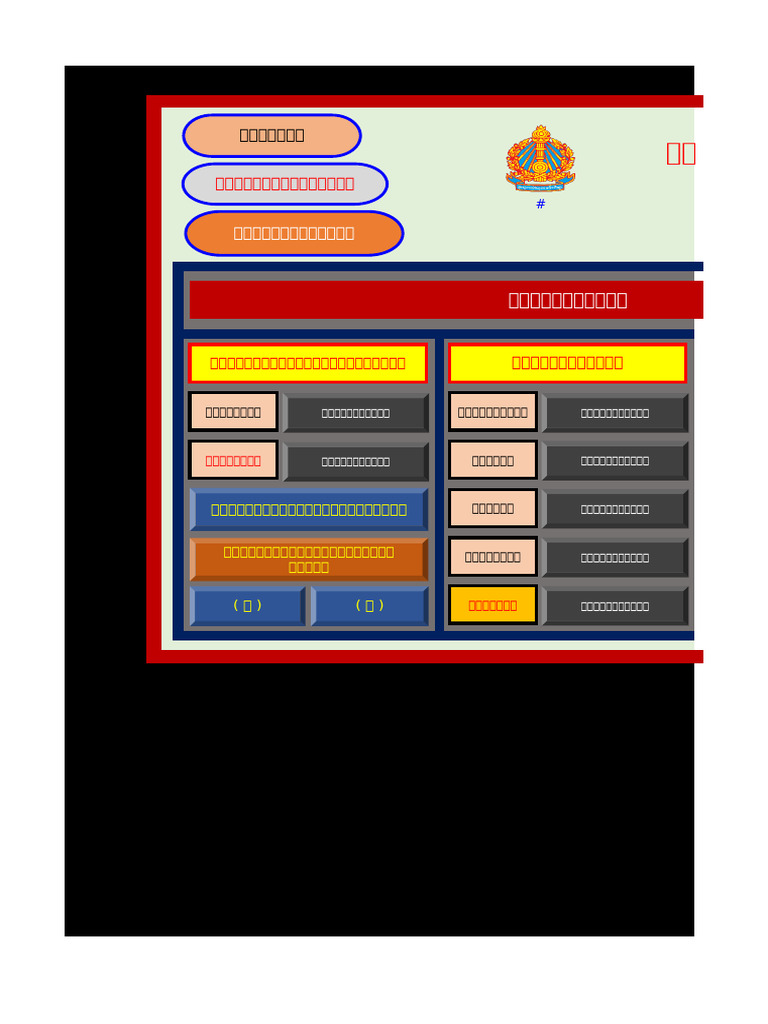 V3-GEIP Plans (2024-2025)ចែករំលែក | PDF