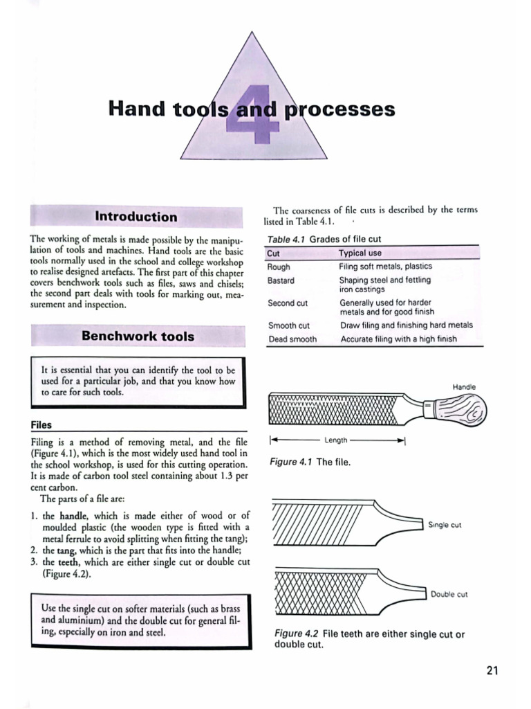 Motivate Metalwork Tech CH04 | PDF