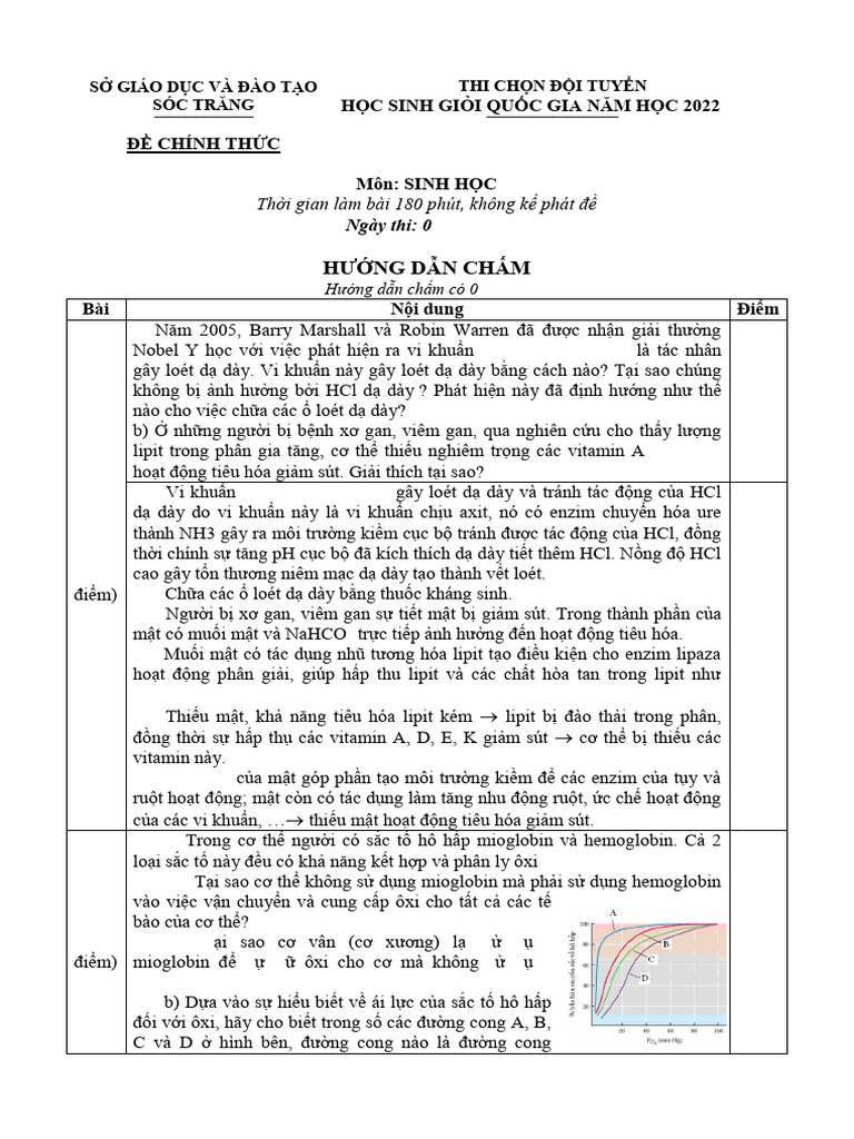 4.HDC Sinh Hoc CT Ngay 2-10 Soc Trang | PDF