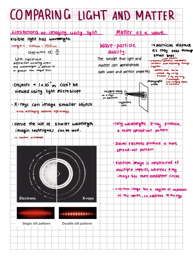 Comparing Light and Matter | PDF