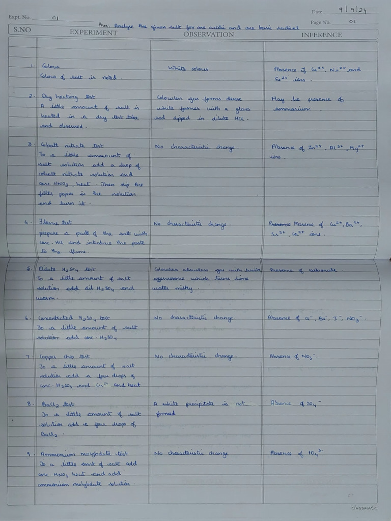 Adobe Scan 16 Jan 2025 | PDF