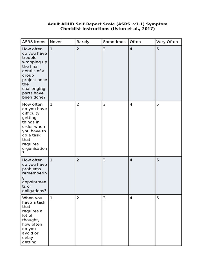 ASRS | PDF | Human Diseases And Disorders | Psychological Concepts
