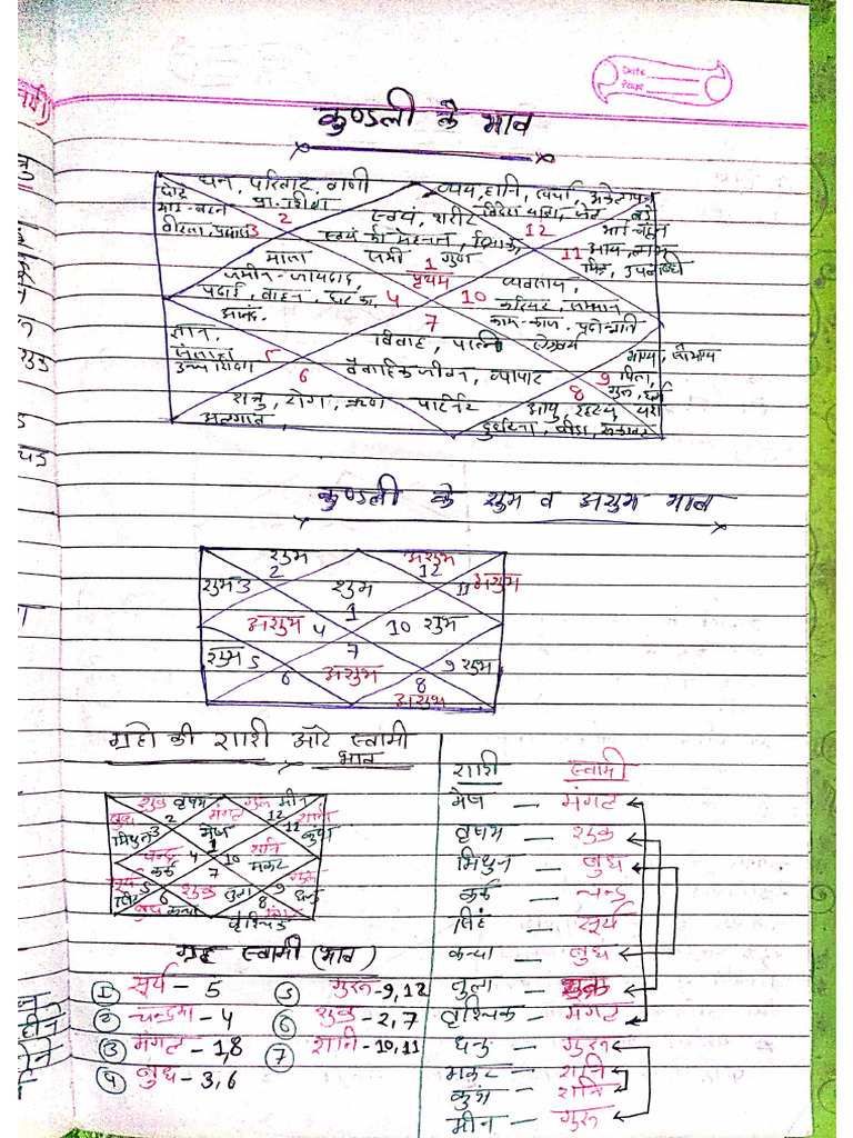 DOC-20250118-WA0007 | PDF