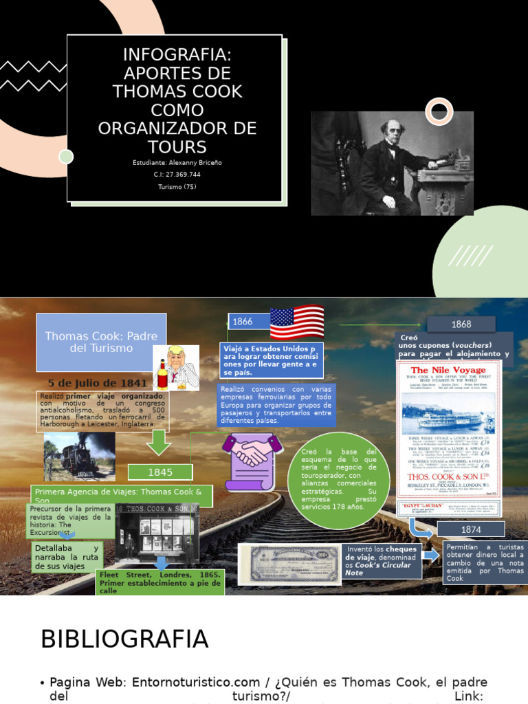 Infografia Thomas Cook | PDF | Transporte ferroviario | Industrias de servicio