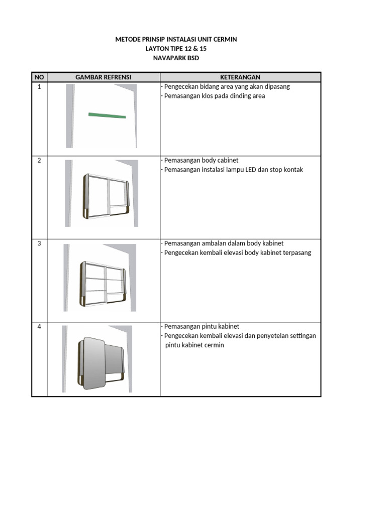 Metode Pemasangan | PDF