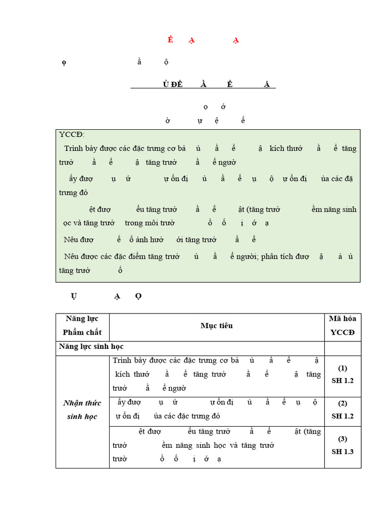 Trần Bá Lộc KTDG | PDF