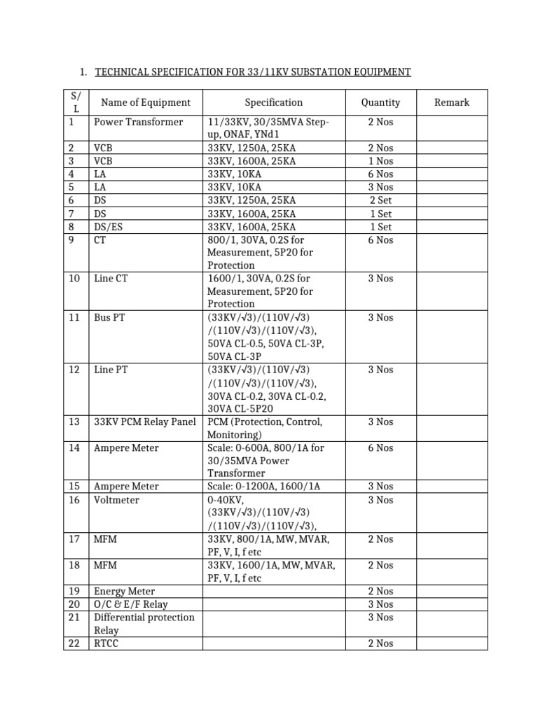 33/11KV Substation Equipment List | PDF | Electrical Engineering ...