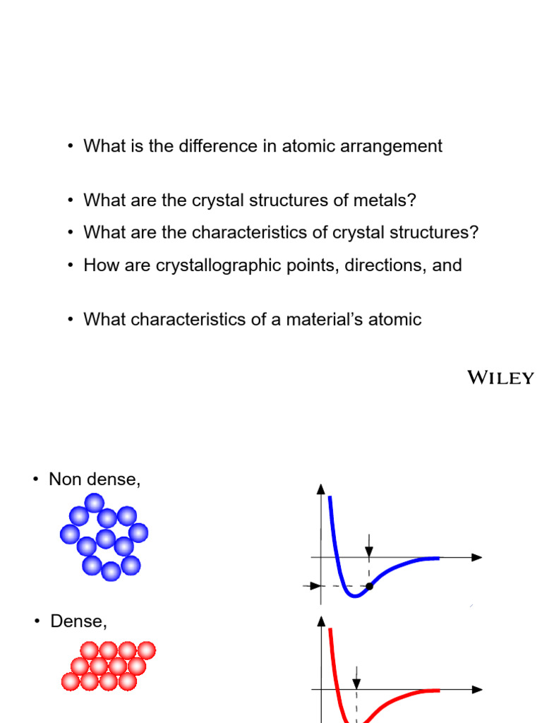 Chapter 3 The Structure of Crystalline Solids | PDF | Crystal | Crystal Structure