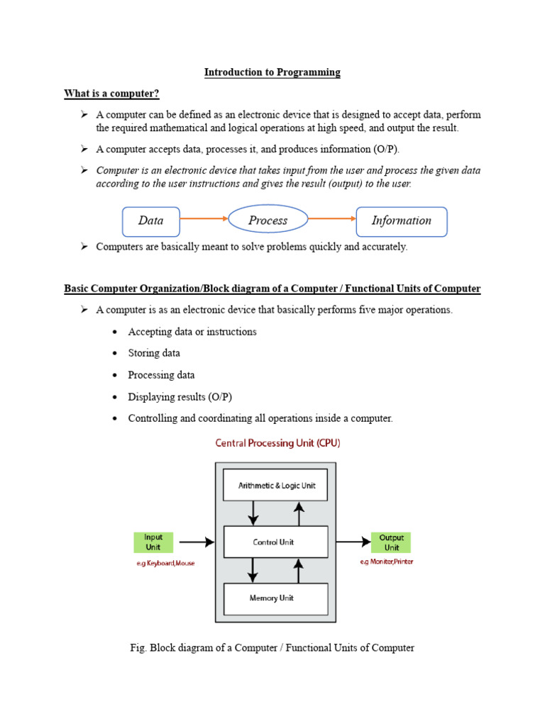 UNIT-1 - Programming and Problem Solving | PDF | Computer Data Storage | Algorithms
