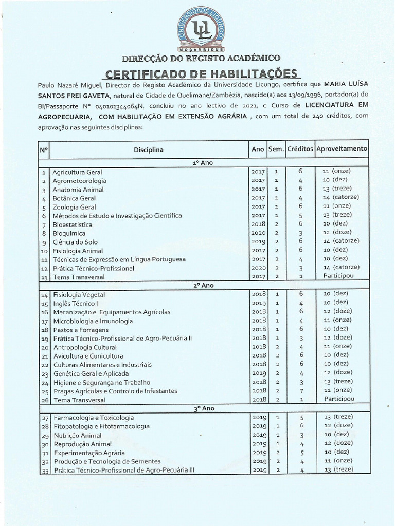 Certificado de Licenciatura-Maria Luisa Gaveta | PDF