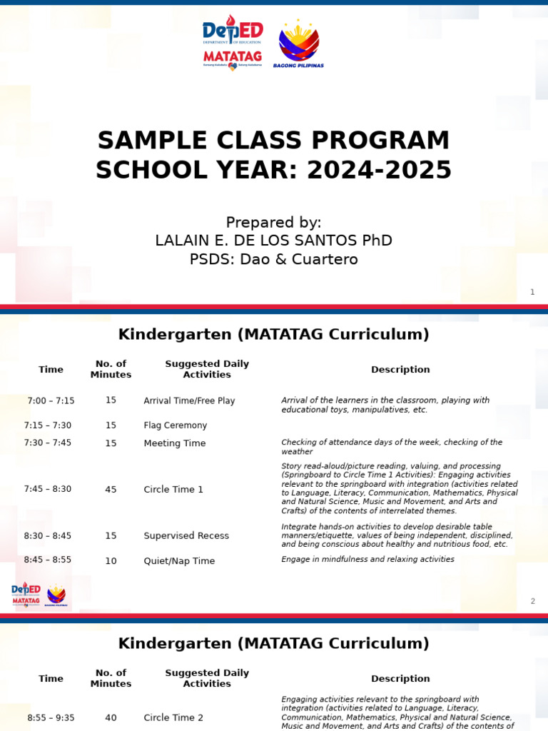 Kindergarten to Grade 6 Class Program 2024 | PDF | Behavior Modification | Cognition