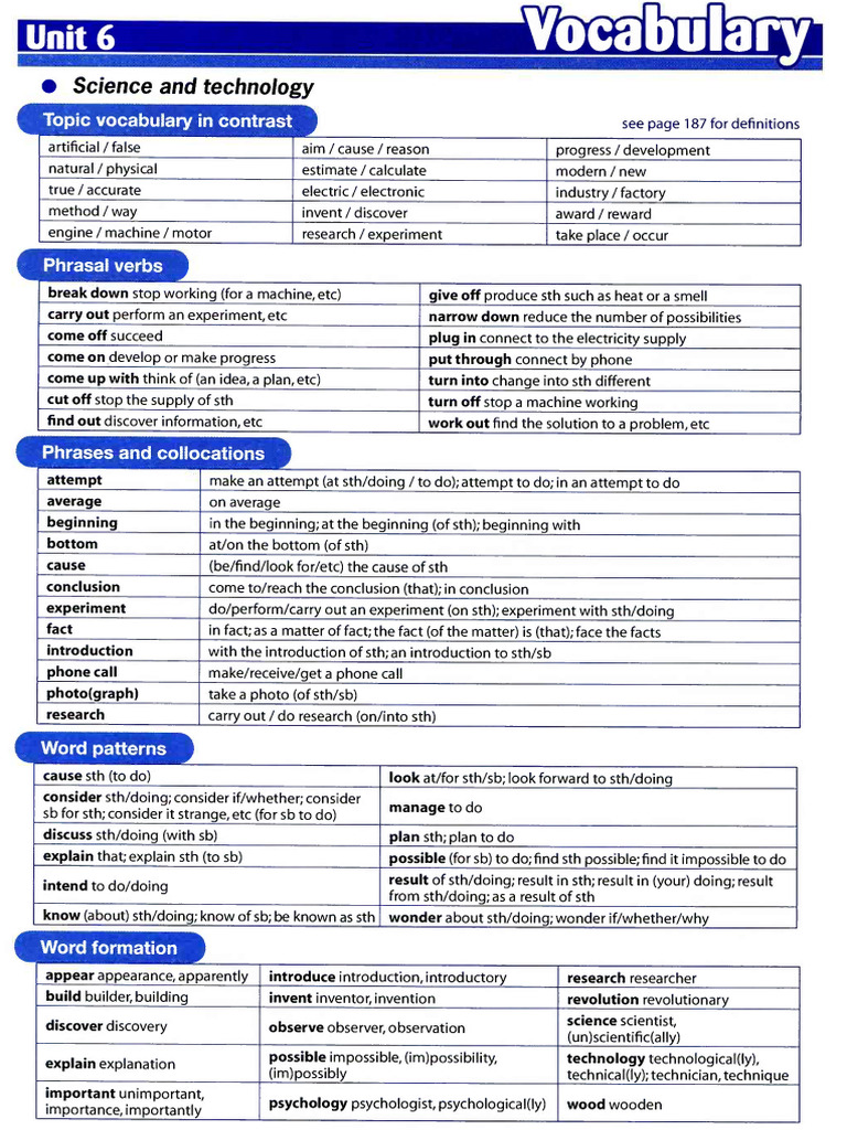 Science and Technology Vocab | PDF