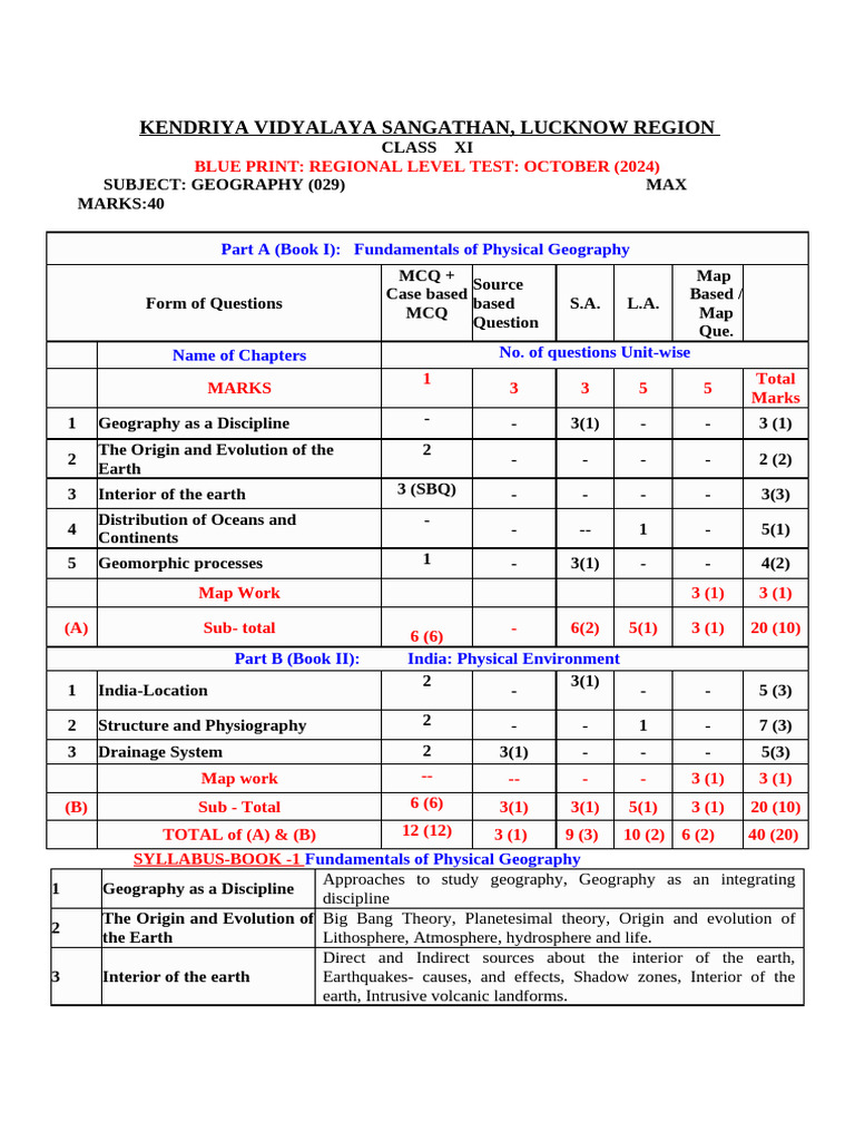 Modified XI GEO OCT 2024 Blueprint | PDF | Plate Tectonics | Geomorphology