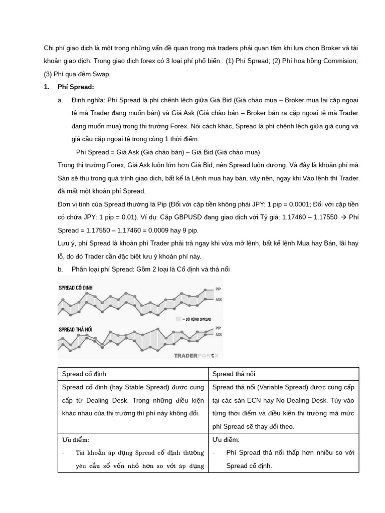 Phí Swap Và Ho T Đ NG Rollover | PDF